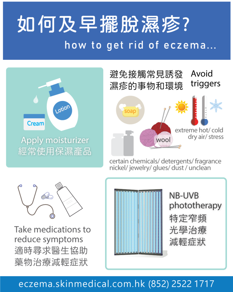 How to get rid of Eczema - How to get rid of Eczema