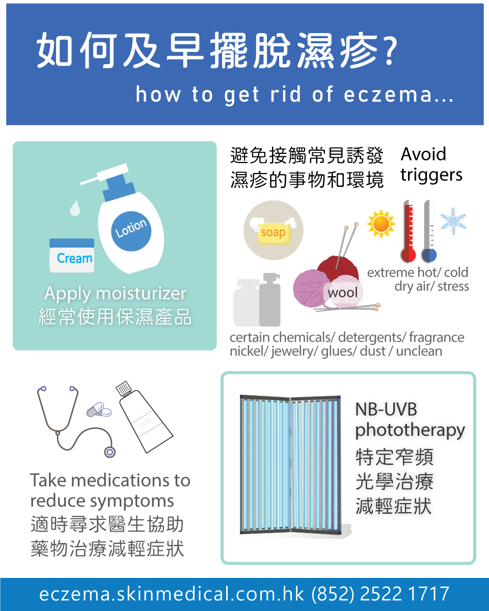 How to get rid of Eczema - How to get rid of Eczema